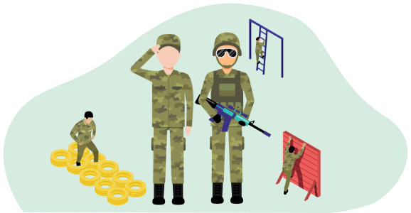 Army Combat Officer